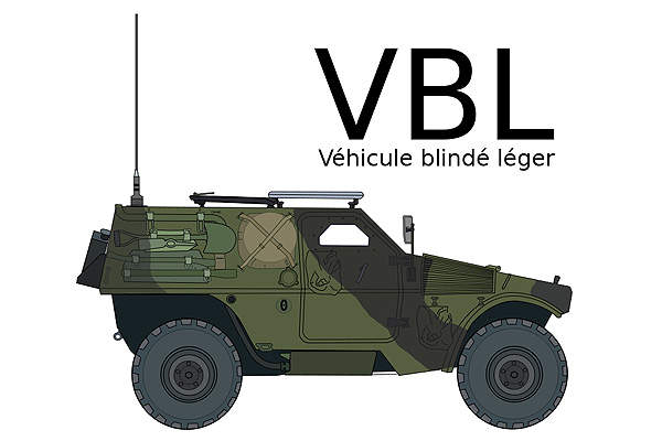 Panhard VBL (Light Armoured Vehicle) - Army Technology