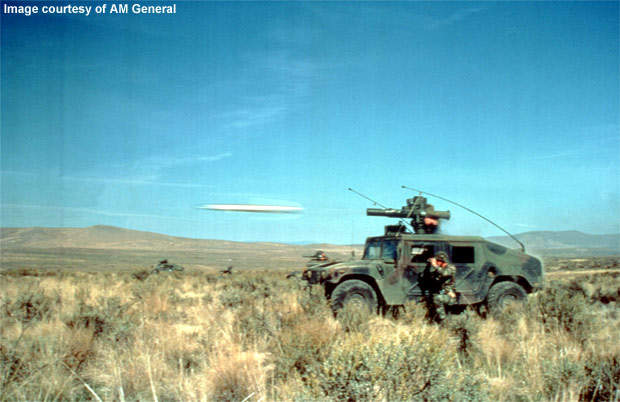 HMMWV (Humvee) High-Mobility Multipurpose Wheeled Vehicle - Army Technology