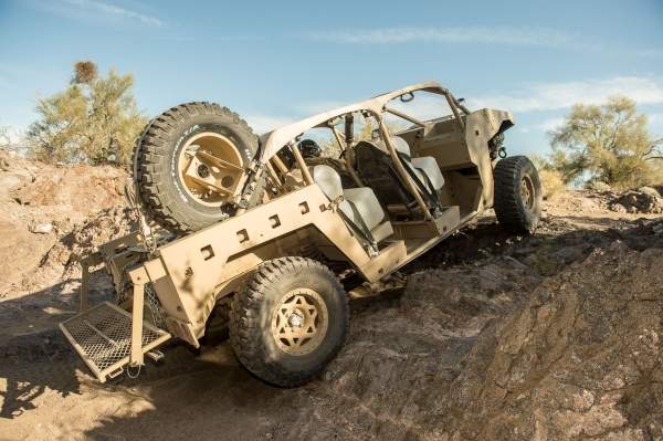 Flyweight – the US Army’s quest for an airborne Ultra Light Combat Vehicle