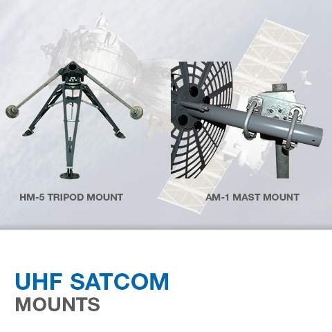 Fixed Helical UHF SATCOM Antennas - Army Technology
