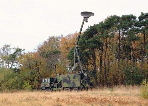 RBS 70 Short-Range Anti-Aircraft Missile