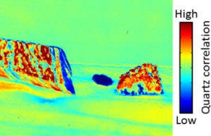 Telops - Army Technology