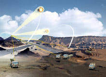 SPYDER Surface-to-Air Launcher for PYthon 5 and DERby Missiles - Army ...