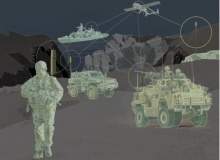 Roke - Army Technology