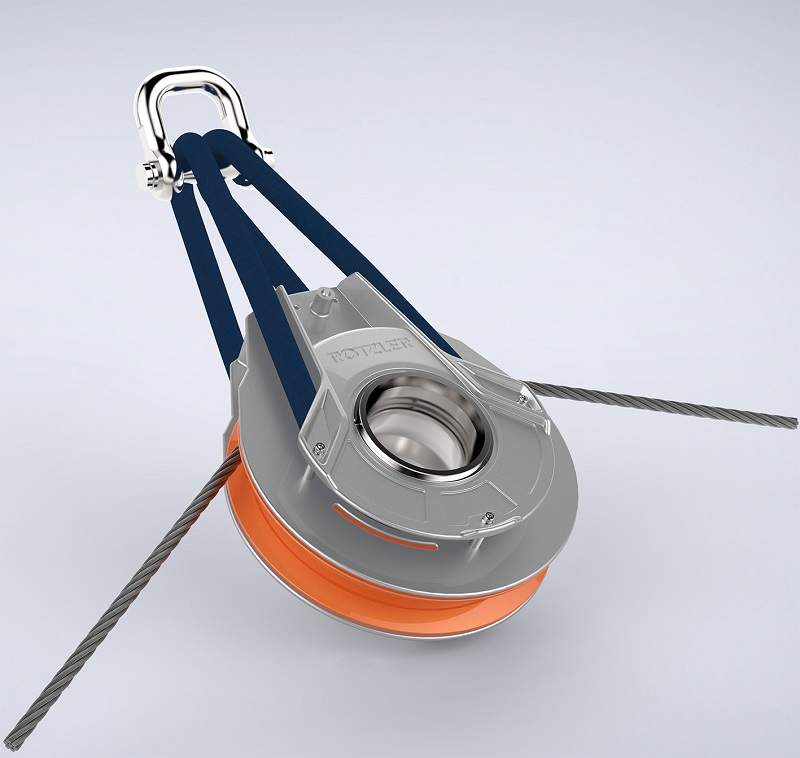Doubling the Pulling Force with the New ROTZLER Snatch Block 620kN ...