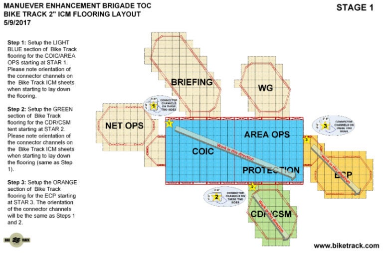 Customised Shelter Layout Service - Army Technology