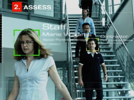 Facial recognition: essential for security or bordering on Big Brother ...