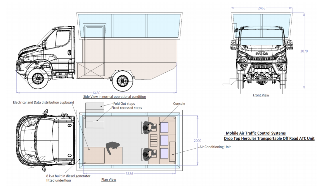 All Terrain 4x4 LGV based ATC Cabin for 2 + 1 operators - Army Technology