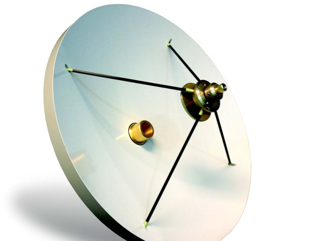 Antenna Systems - Army Technology