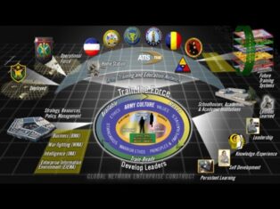 Perspecta to deliver Army Training Information System system for US Army