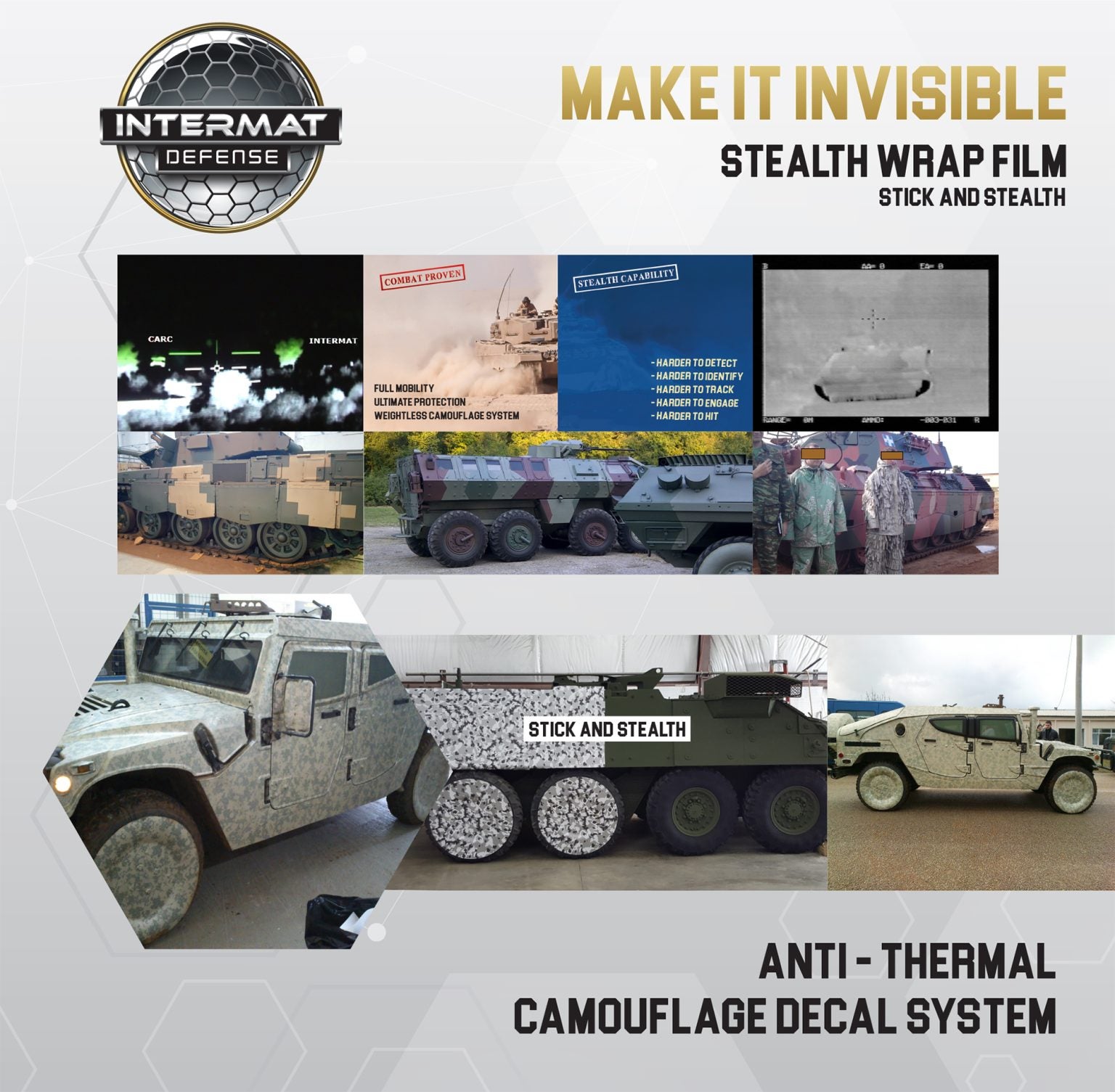 Stealth Wrap Film - Army Technology