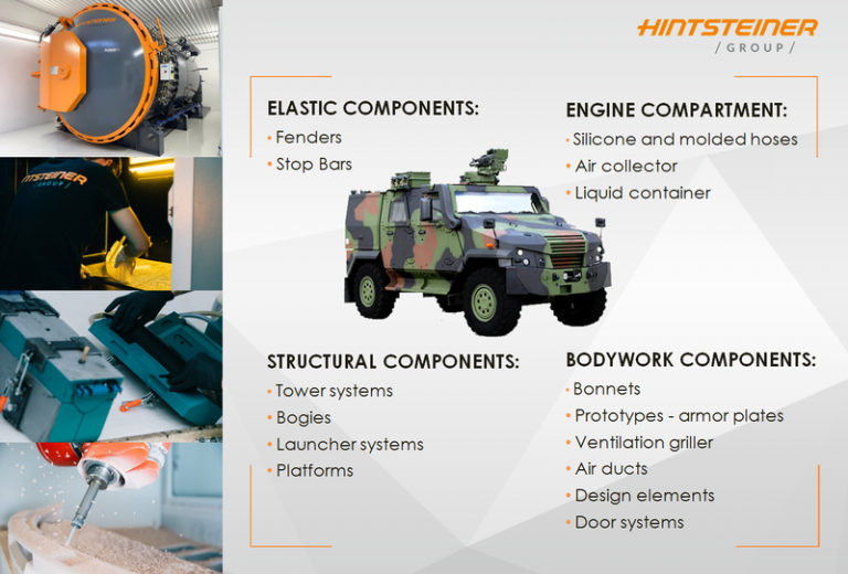Engineering and Production of Lightweight Components - Army Technology
