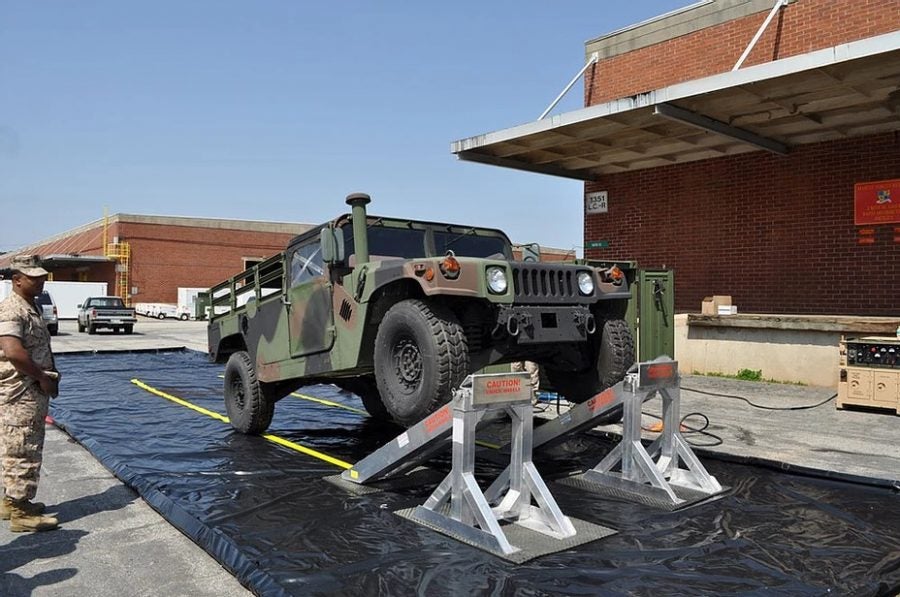Vehicle Wash Systems - Army Technology