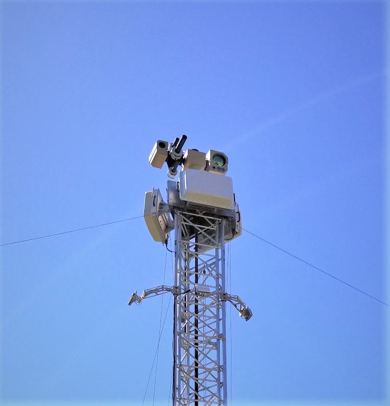 Advanced counter UAS solutions for the defence industry - Army Technology