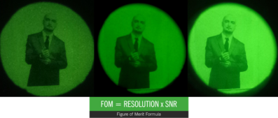 Night Vision Devices - Army Technology