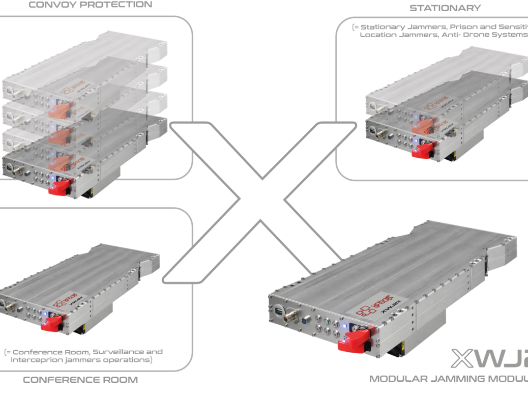 Smart Digital Jamming Modules - Army Technology