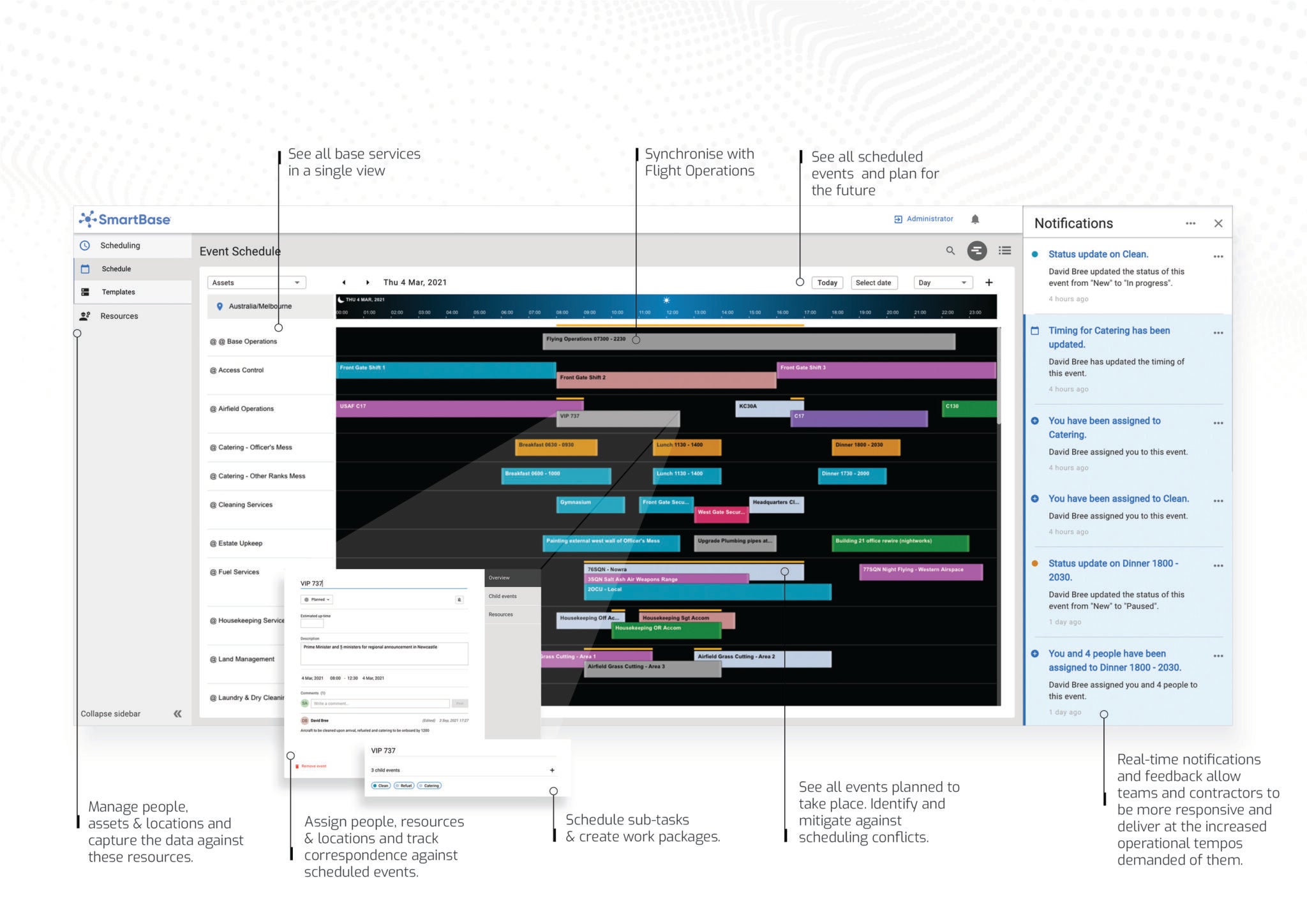 SmartBase: How smart collaboration can provide agile systems for ...