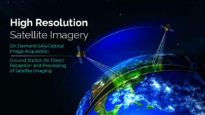 High-Resolution Imaging Solution - Army Technology