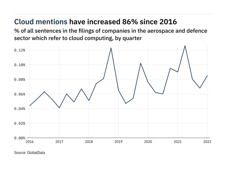 UK details Boxer variants and confirms plans for bigger fleet - Army ...