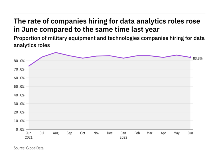 UK details Boxer variants and confirms plans for bigger fleet - Army ...