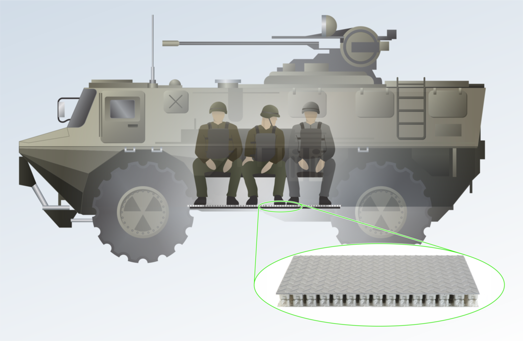 TSS International Sees Increase in Deliveries of SKYDEX Original Threat Floor Mats - Army Technology