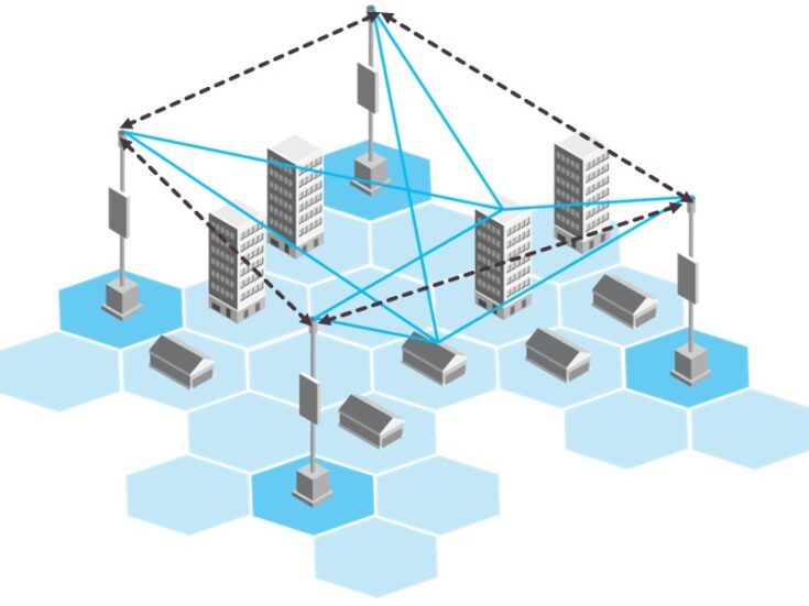 Russian aggression shows the West’s GNSS weakness - Army Technology