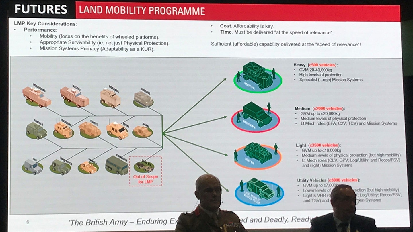 DSEI 2023: MoD decision on British Army’s mobility programme in Feb ...