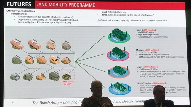 Babcock leans further into mobile fires with mortar tie-up - Army ...