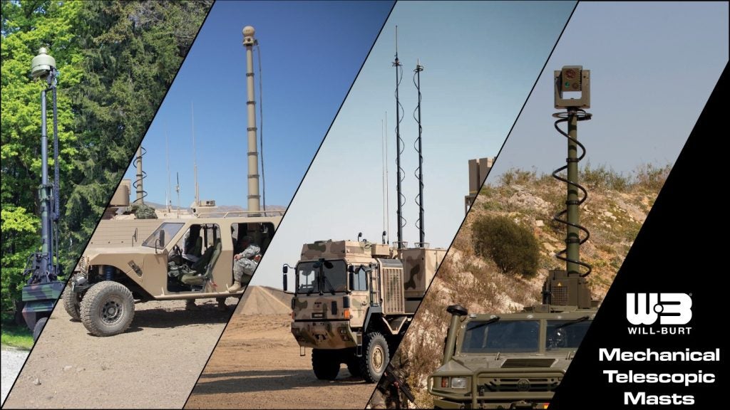 Products - Army Technology