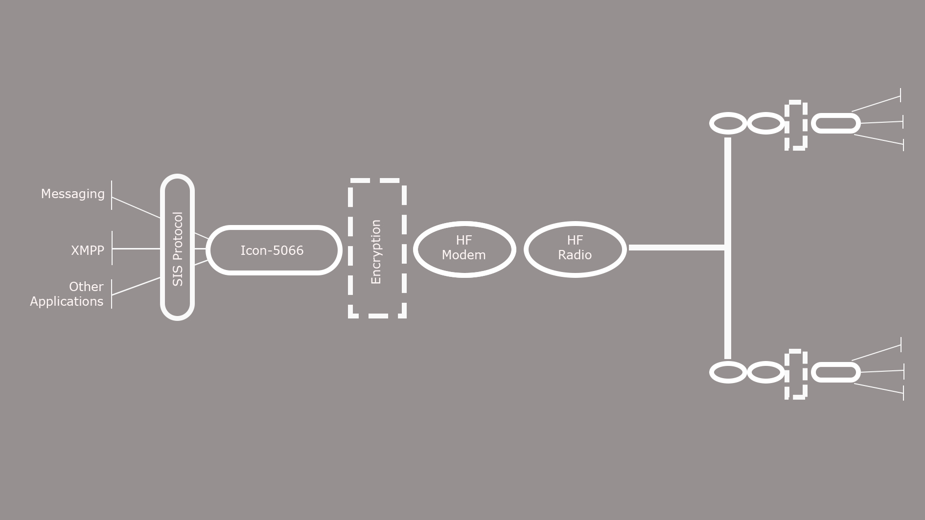 Icon-5066 - Army Technology
